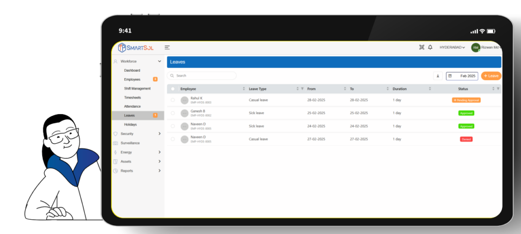 Advanced Labour Management System Workforce Management Solutions Tp